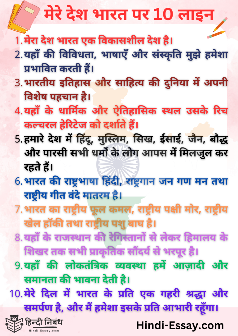 मेरा देश भारत पर निबंध | Mera Desh par nibandh » हिंदी निबंध